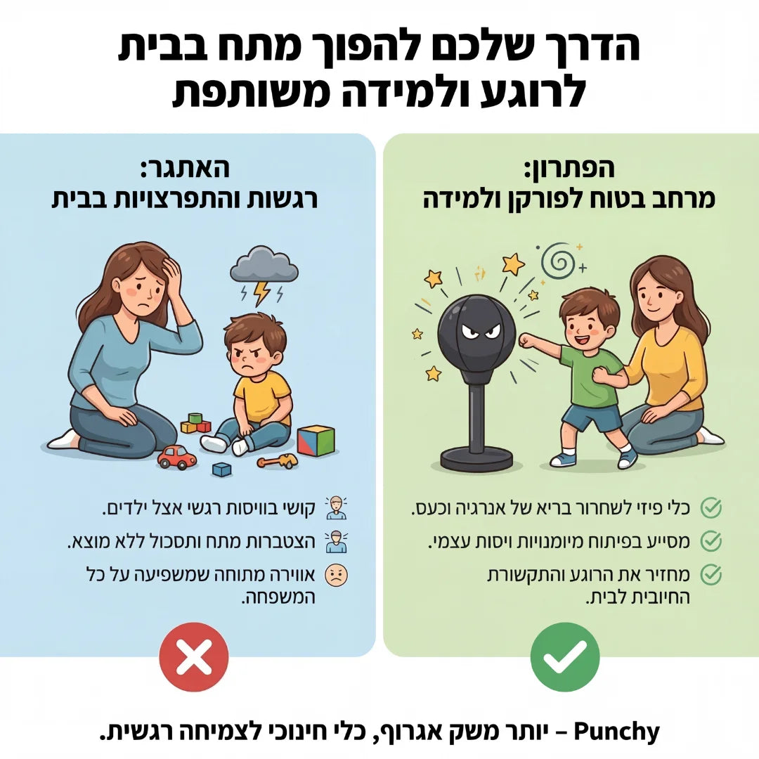 Punchy™ - מה שילד באמת צריך – ELORA